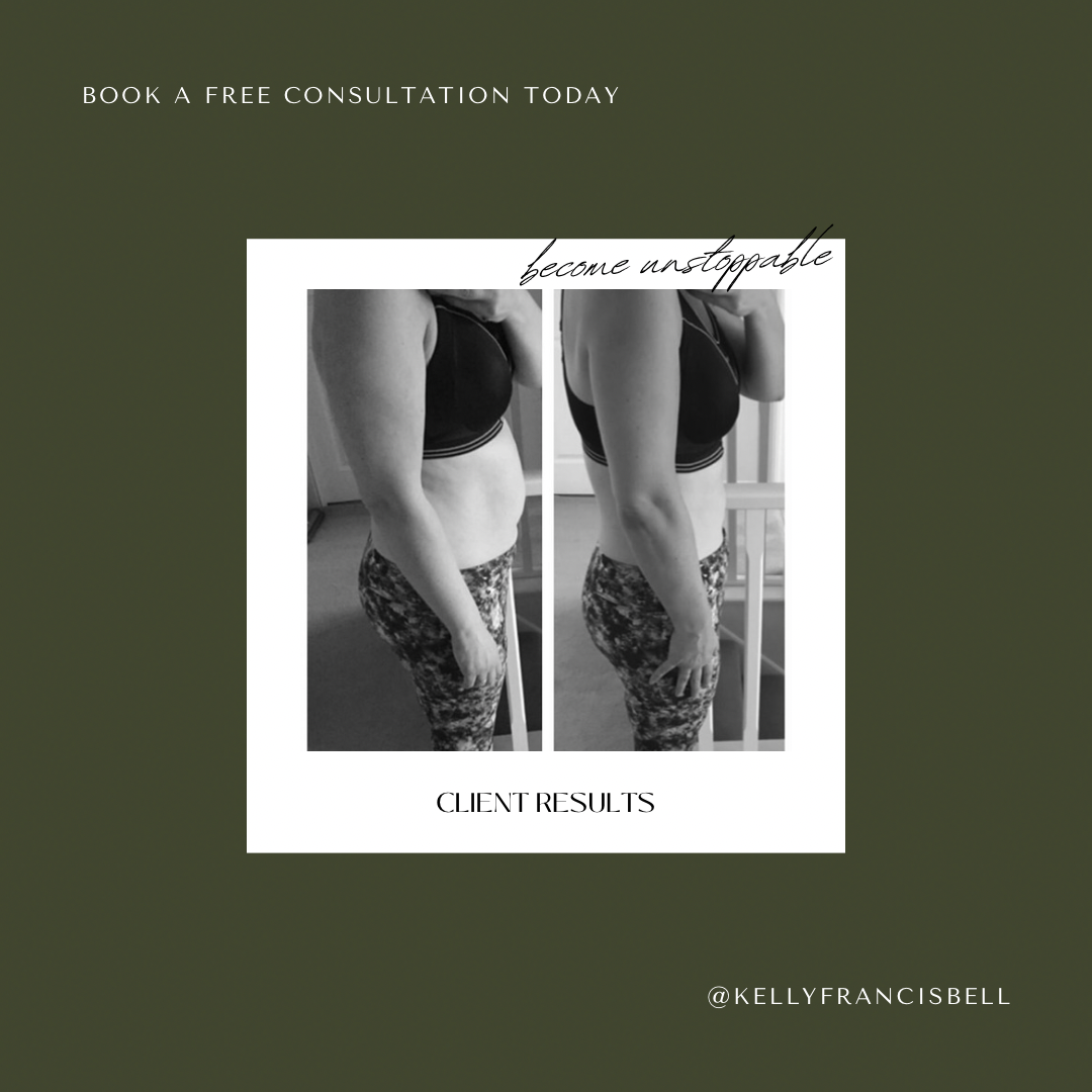 The KFB Method – Kelly Francis Bell